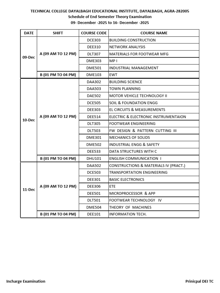 DEI End Semester Exam Schedule 2025 | PDF | Engineering | Physical Sciences