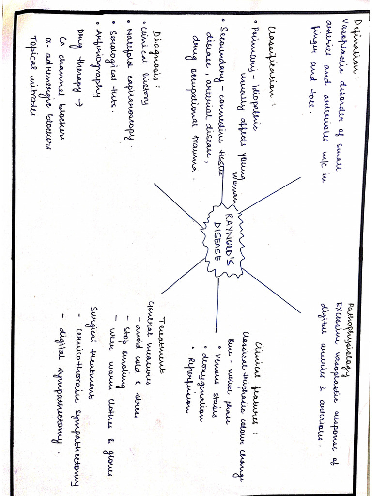 Storage Emulated 0 Android Data Com.cv.Docscanner Cache PDF TEMP ...