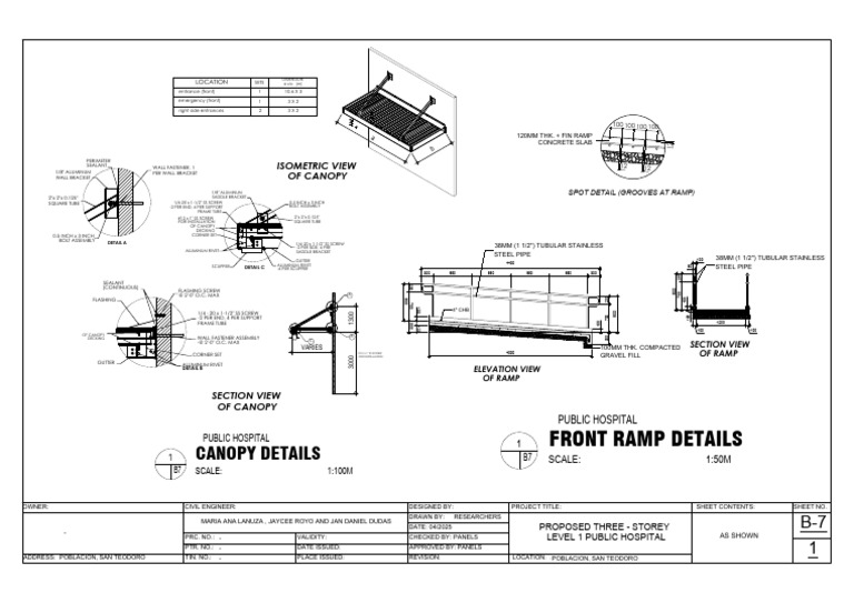Canopy and Ramp Construction Details | PDF | Screw | Rivet