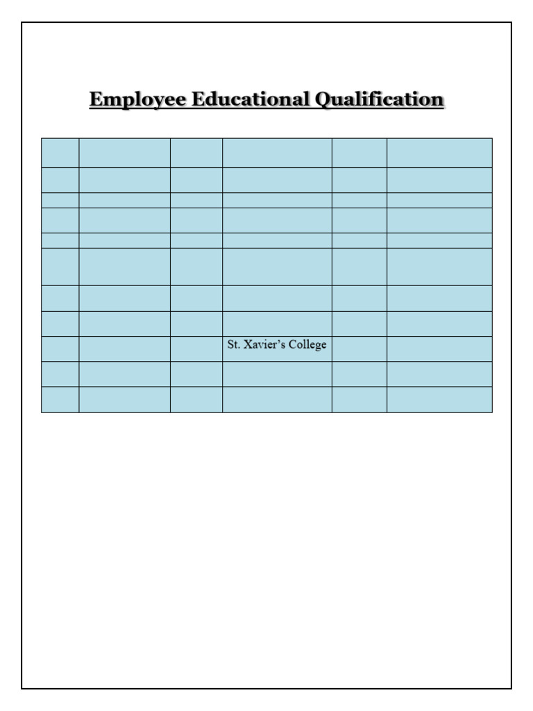 Employee Educational Qualification | PDF