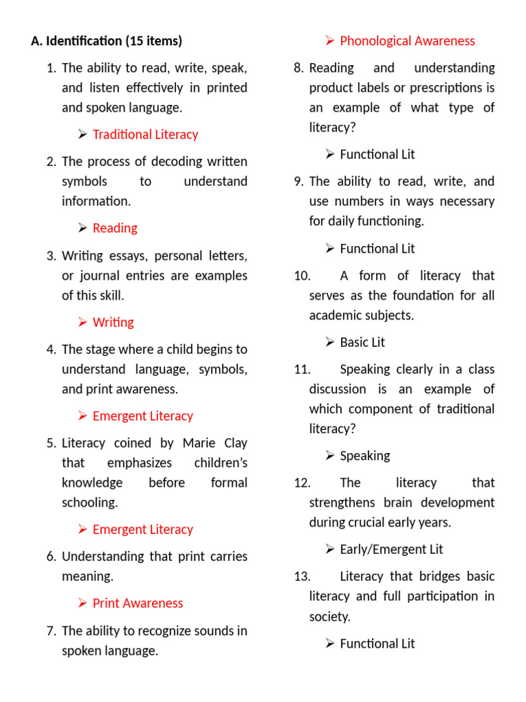 Key Components of Literacy Skills | PDF | Literacy | Communication
