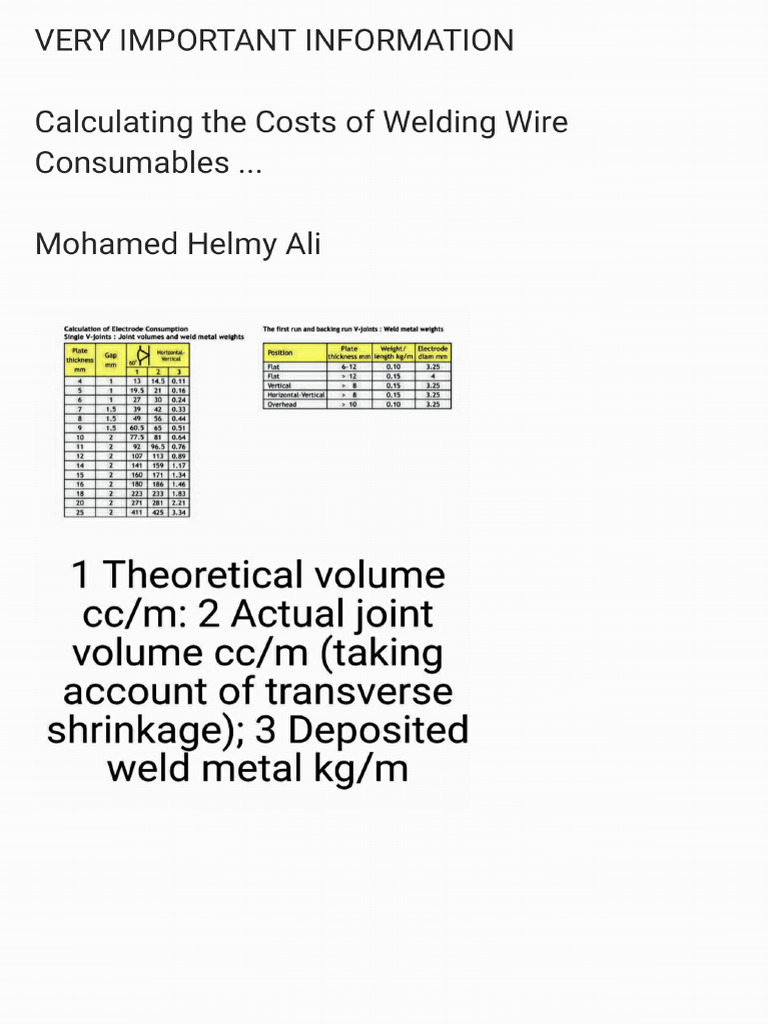 Calculating The Costs of Welding Wire Consumables | PDF