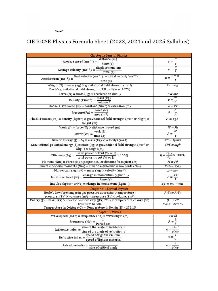 CIE IGCSE Physics Formula Sheet | PDF | Refraction | Inductor