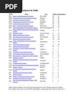 All Airport Codes | PDF