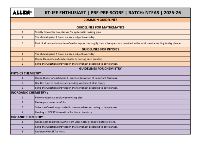 IIT-JEE Study Plan for 2025-26 | PDF