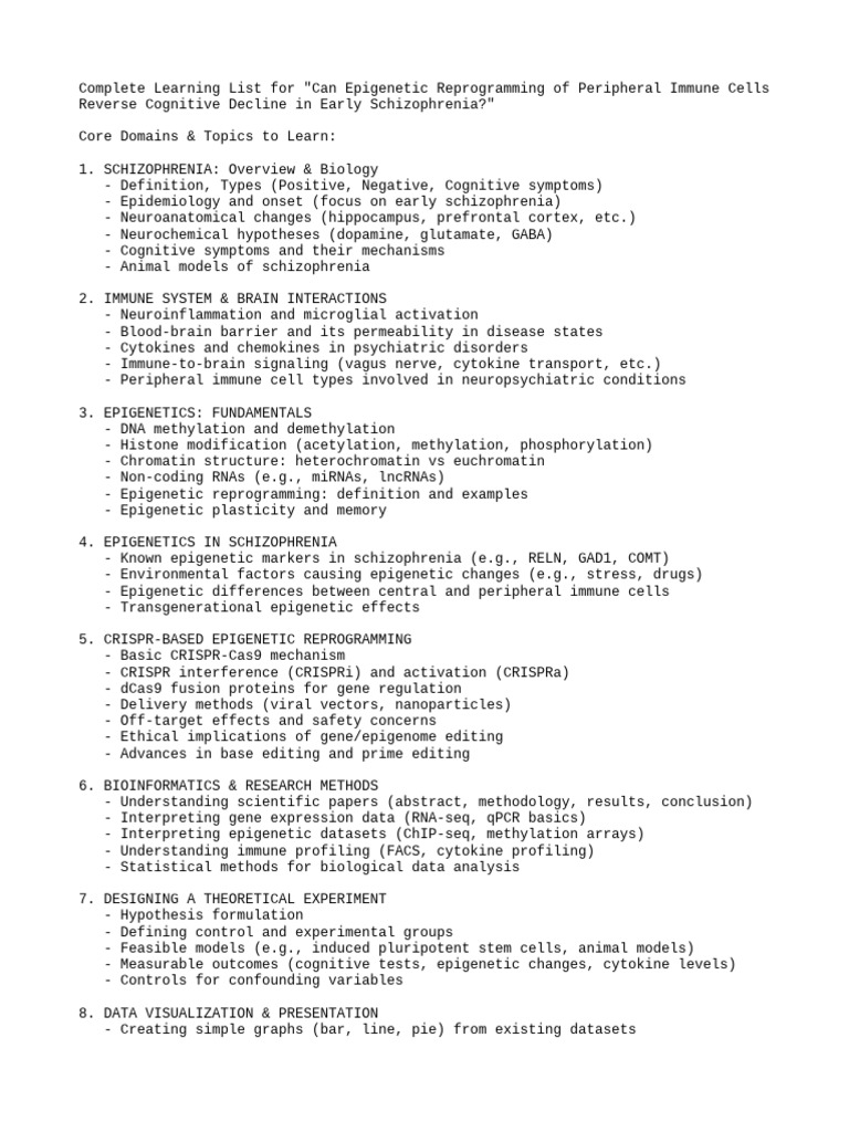 Complete Learning List | PDF | Epigenetics | Schizophrenia
