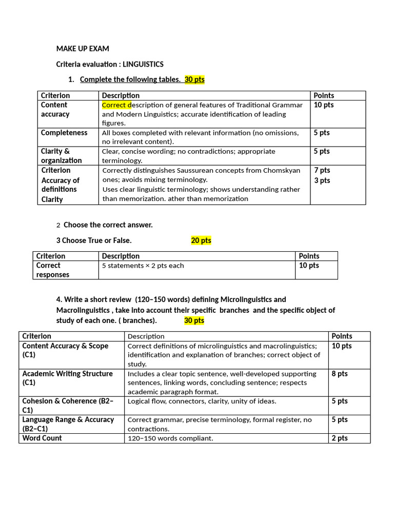 Make Up Exam Crit | PDF | Accuracy And Precision | Linguistics