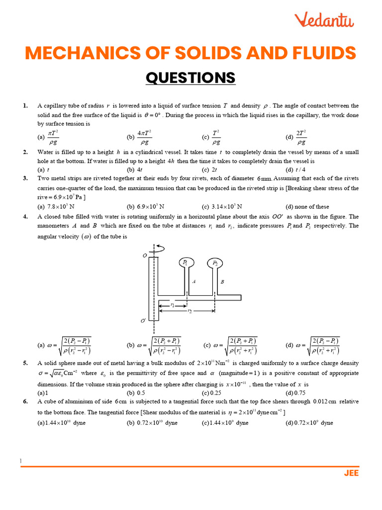 Mechanics of Solids and Fluids | PDF | Drop (Liquid) | Liquids
