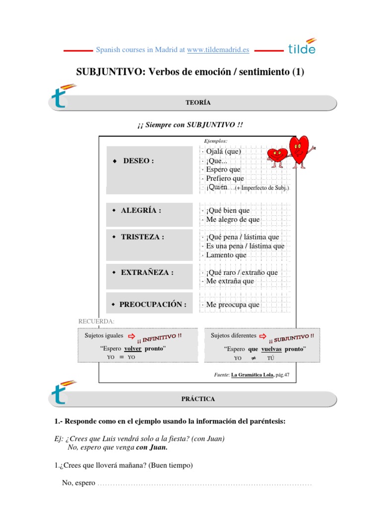 Subjuntivo - Verbos de Emocion y Sentimiento 0 | PDF