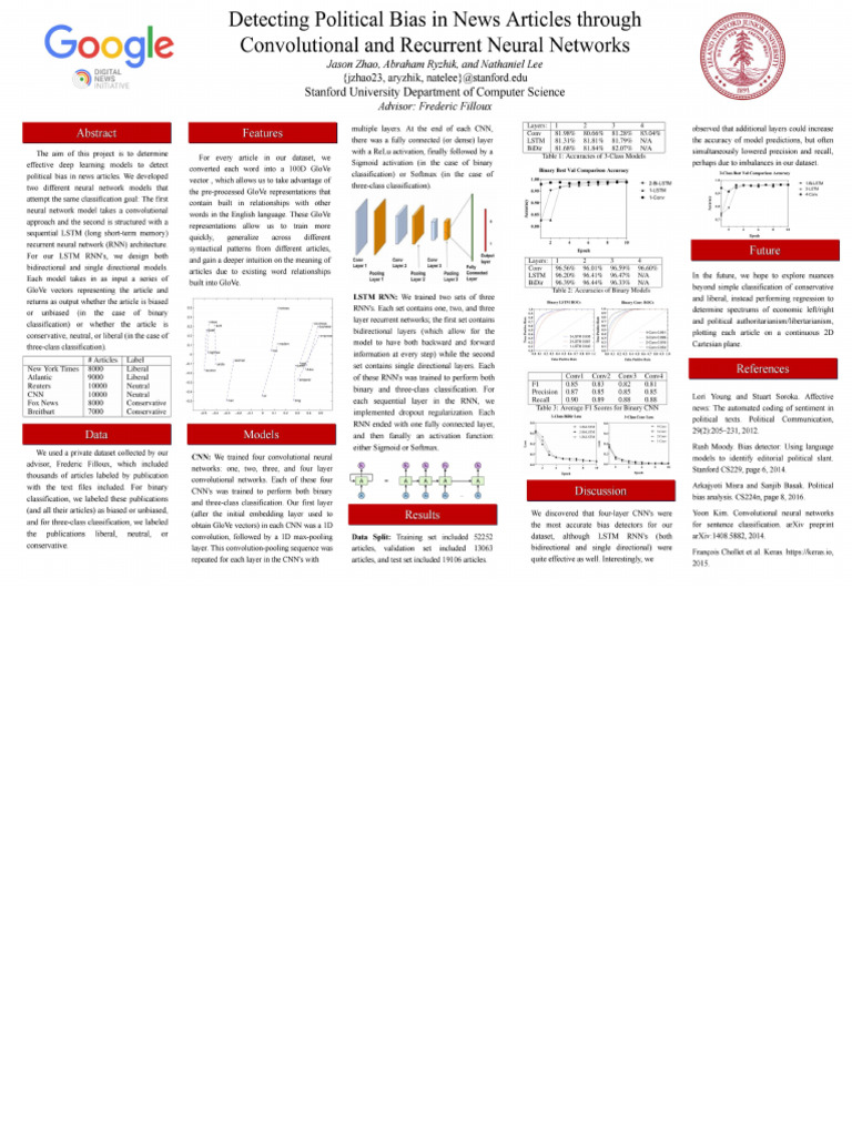 Detecting Political Bias Poster | PDF