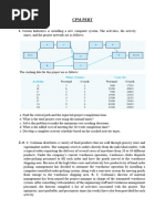 CPM Exercises and Solutions Guide | PDF