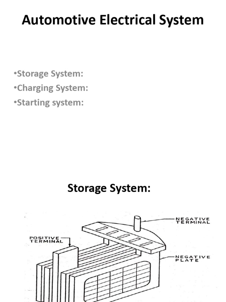 Automotive Electrical System 1 | PDF