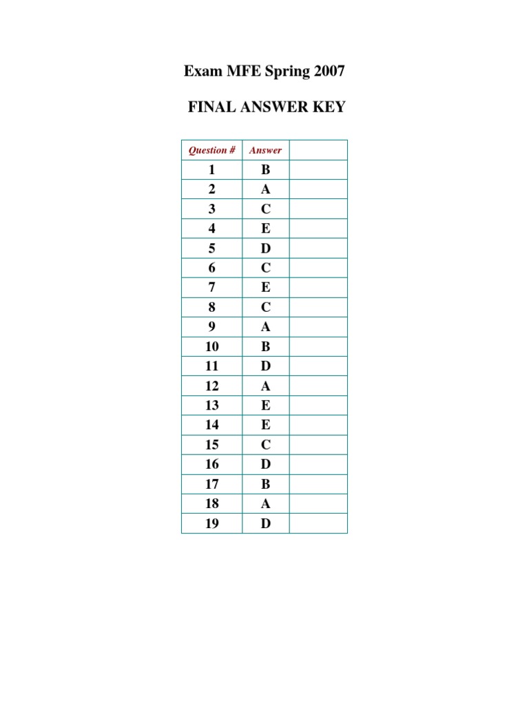 Exam MFE Spring 2007 Final Answer Key | PDF | Black–Scholes Model ...