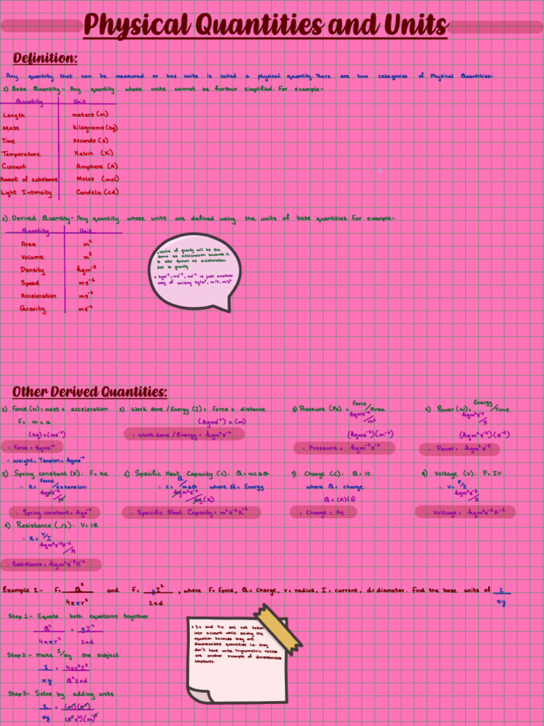 Physical Quantities and Units | PDF