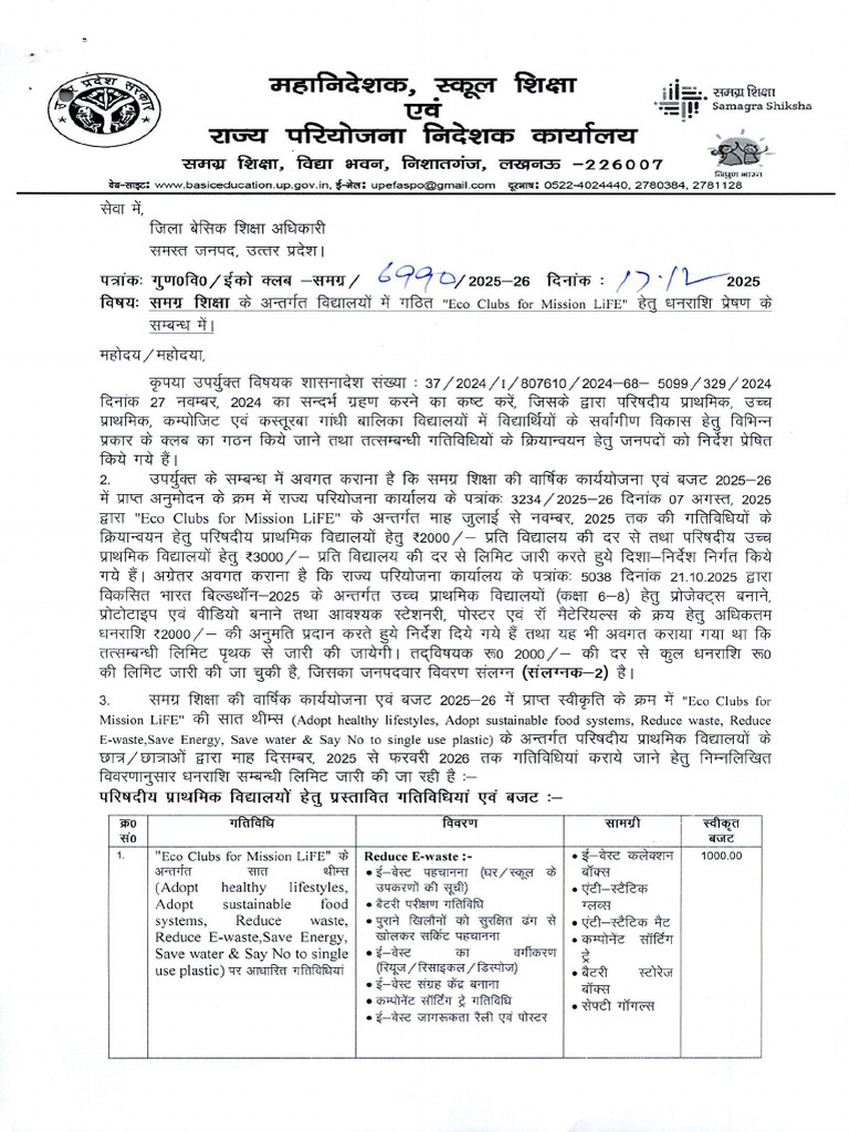 ECO Club | PDF