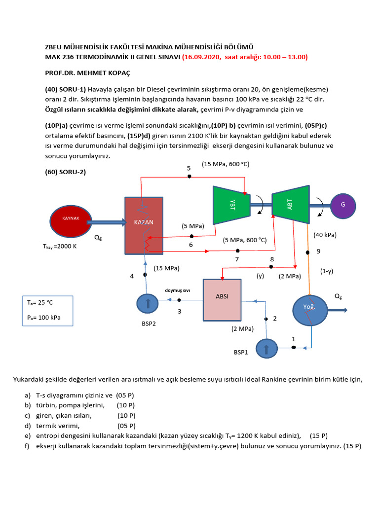 Mak 236 Tiif | PDF