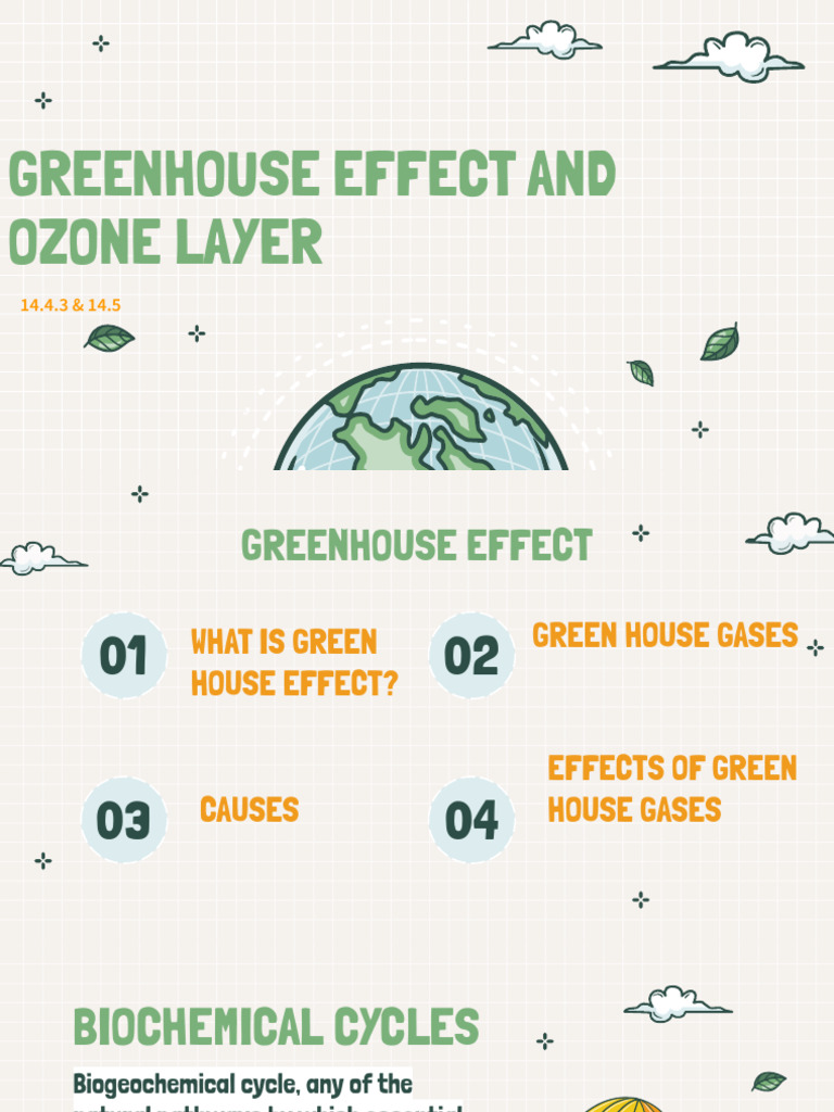Ozone Layer & Depletion - Science Lesson For High School To Celebrate ...