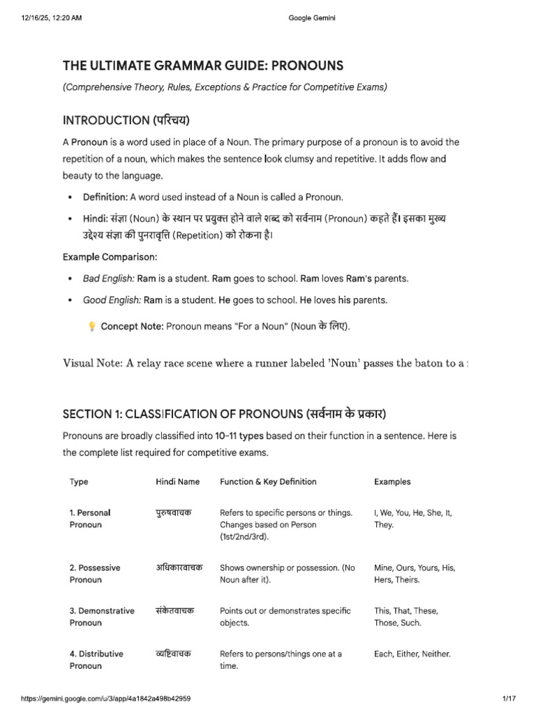 Pronoun Test | PDF