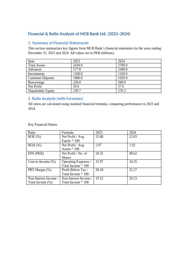 MCB_Financial_And_Ratio_Analysis_Report. | PDF | Banks | Financial Ratio