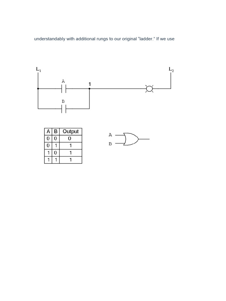 Ladder Logic Functions Explained | PDF | Logic Gate | Relay