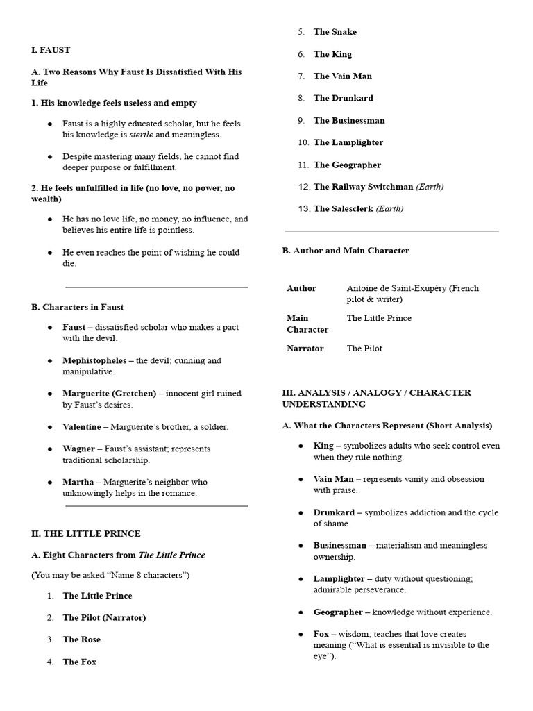 Great Books -REVIEWER | PDF | Faust | Gulliver's Travels