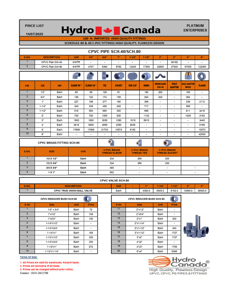 C-PVC List Hydro Canada 12-07-2025 | PDF | Building Engineering | Machines