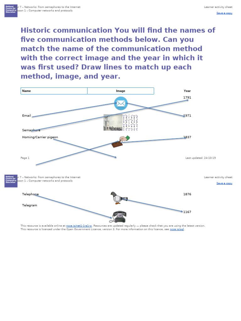 A1 Worksheet – Historic Communication Methods | PDF