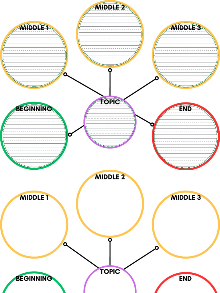 Brainstorming Worksheet | PDF