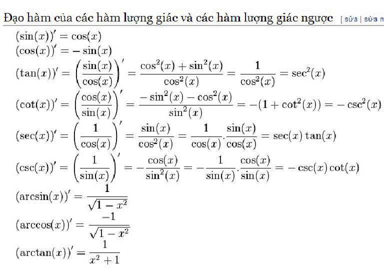 Dao Ham Cua Cac Ham Luong Giac Va Cac Ham Luong Giac | PDF