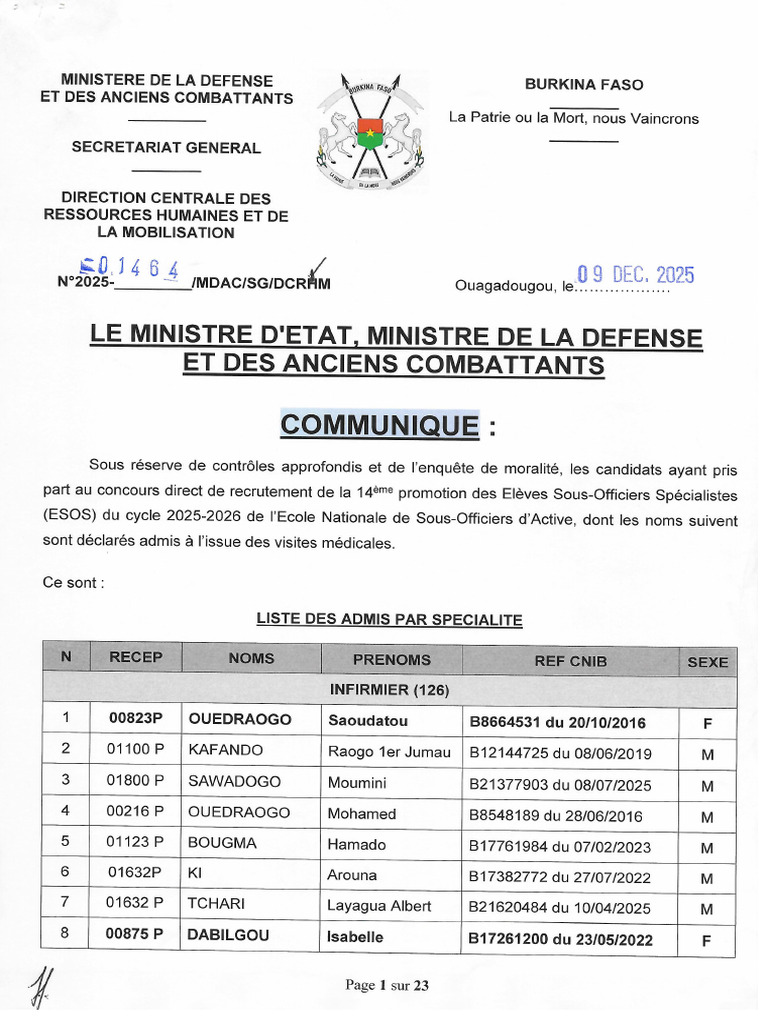 Resultats Definitifs Esos 2025 | PDF