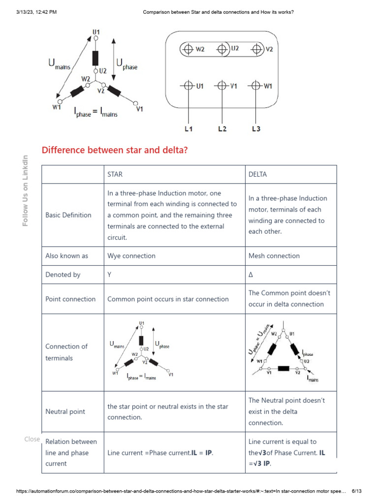 Star vs Delta Connections Explained | PDF | Electromagnetism | Physical ...