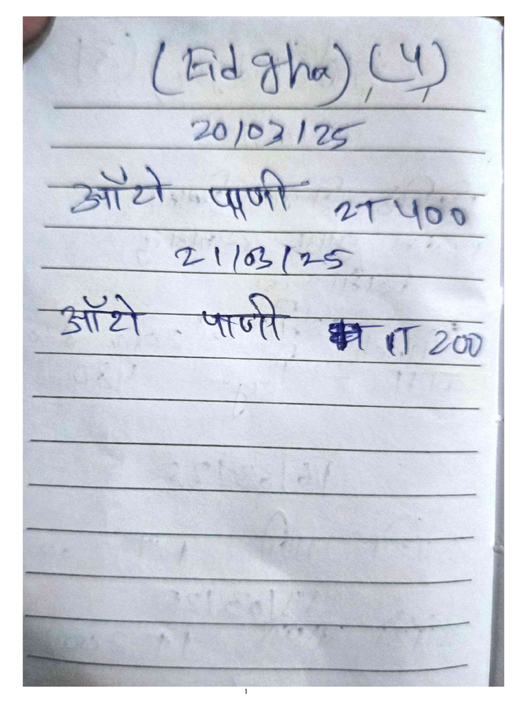 Eid Gha Kaam ? | PDF