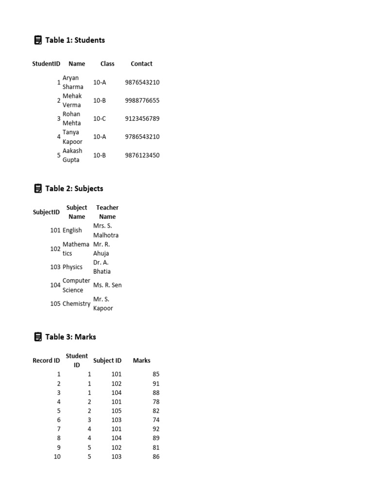 Tables for Student Record System | PDF