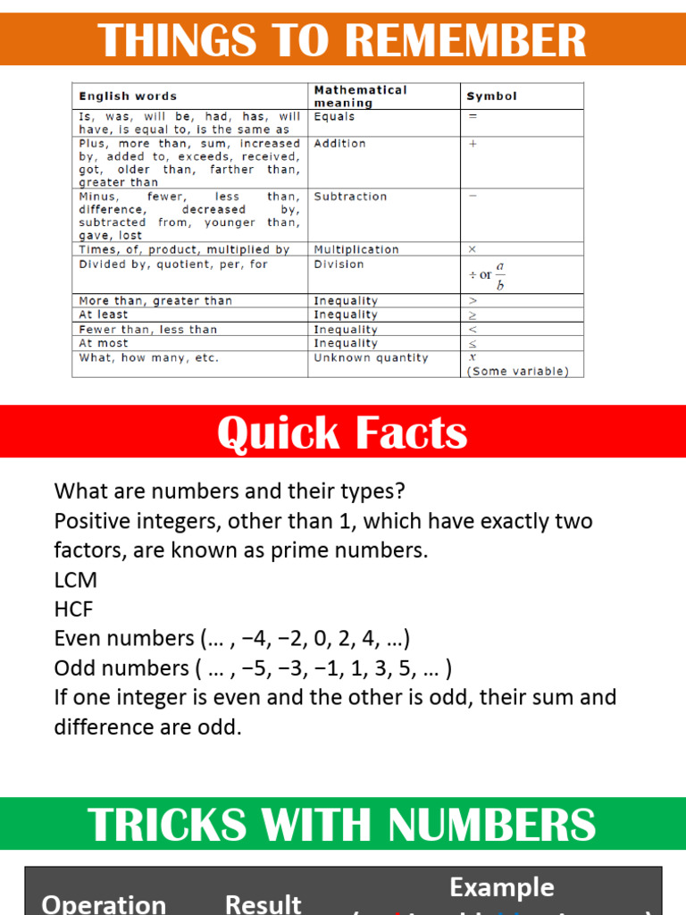 Tricks For GAT Maths | PDF | Area | Circle