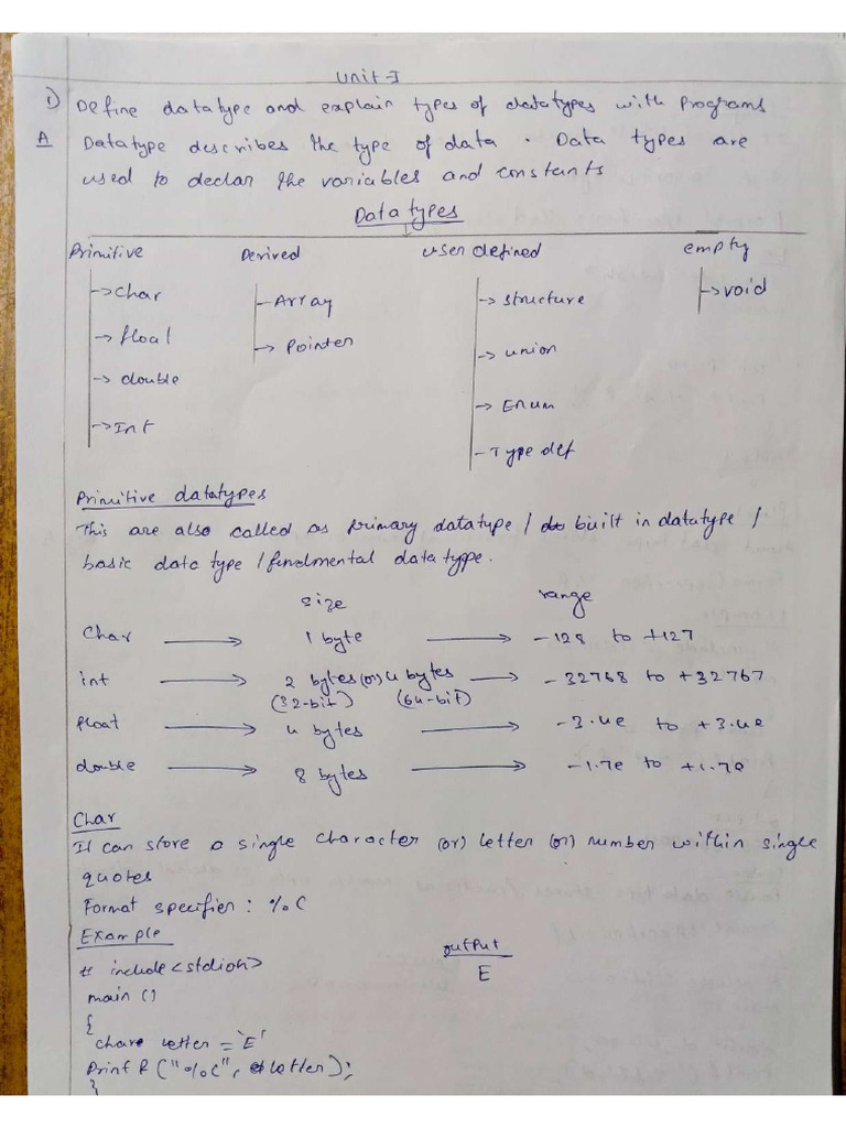 Ip Unit 1 Assignment | PDF