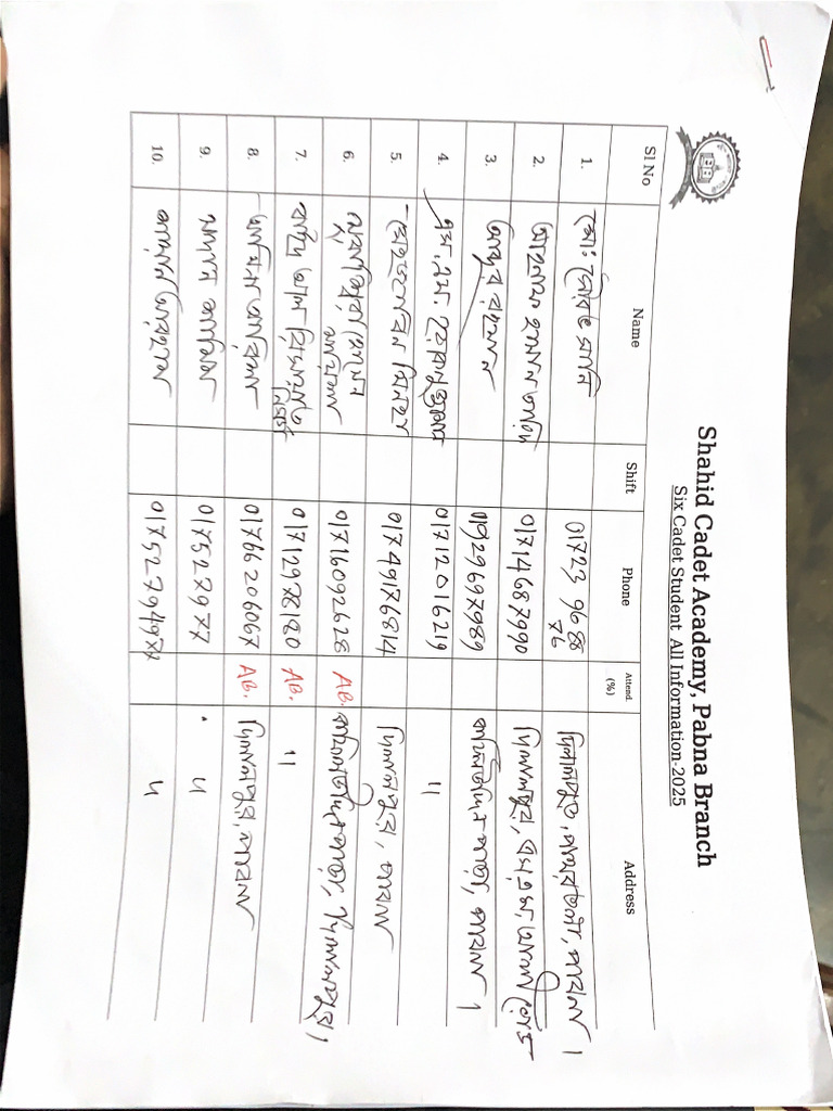 Tour Sheet | PDF