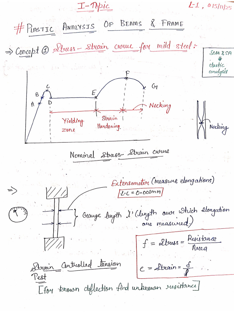 SOM NOTES | PDF