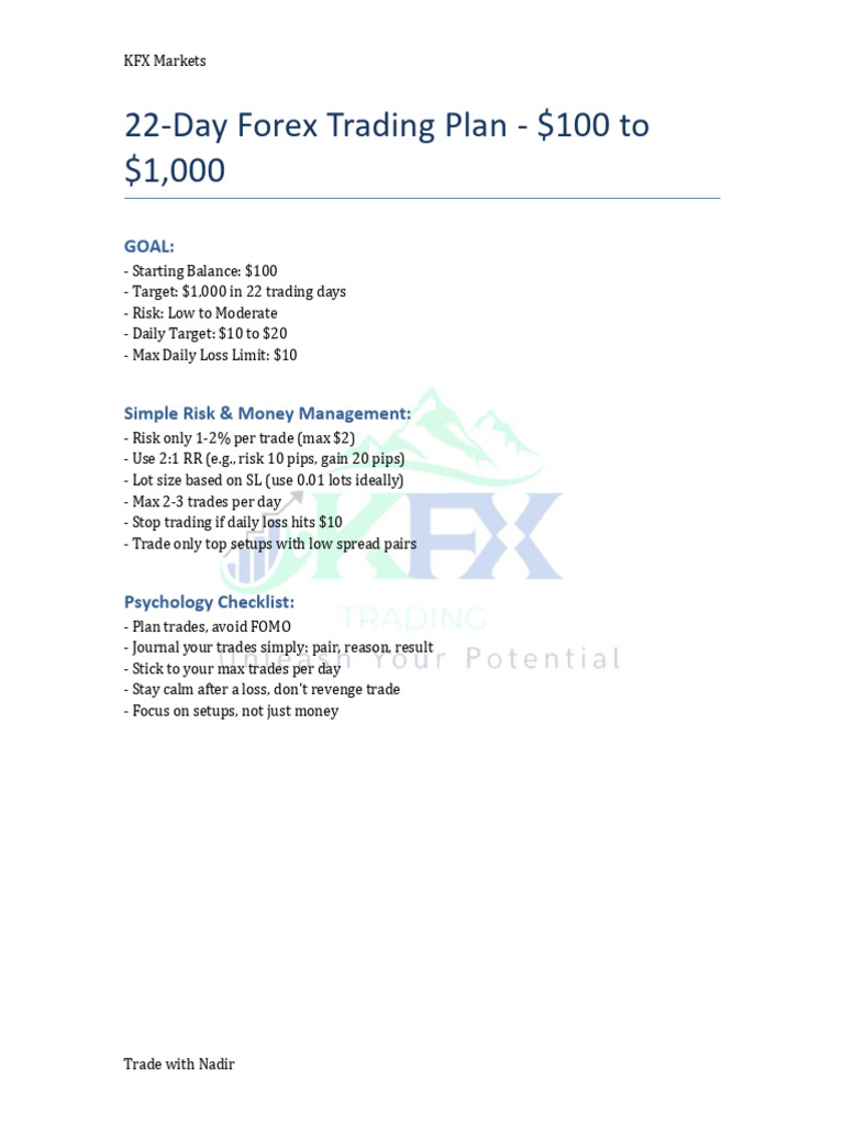 22 Day Forex Trading Plan 100 to 1000 | PDF
