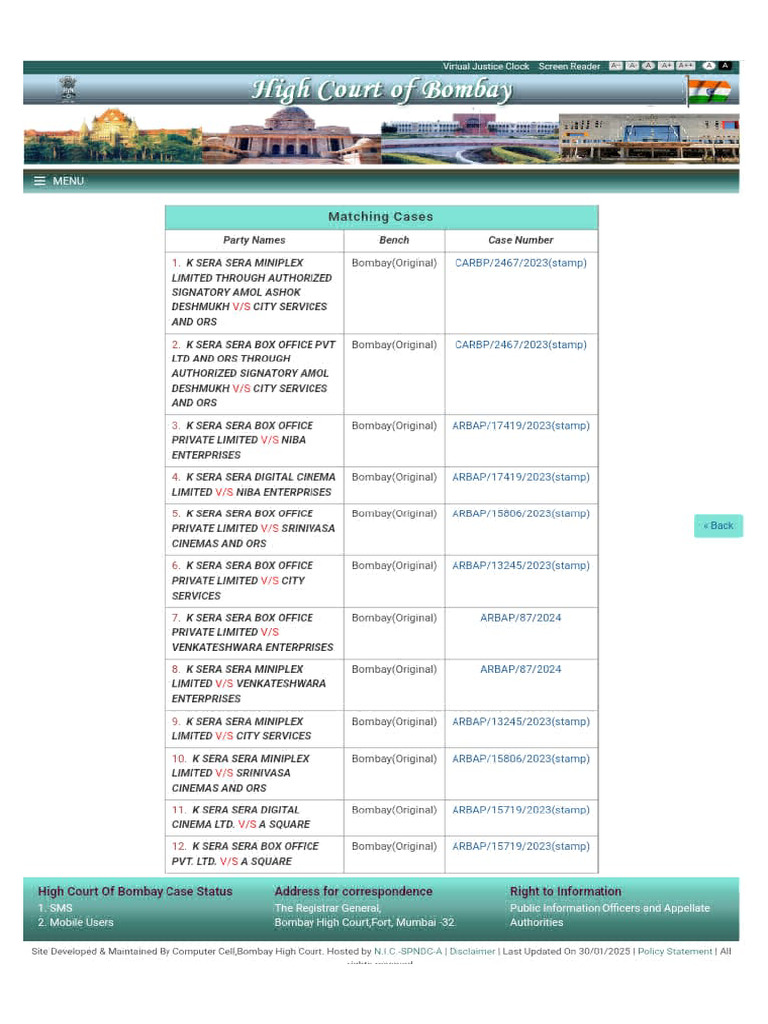 List of All Cases of K Sera Sera Kss | PDF