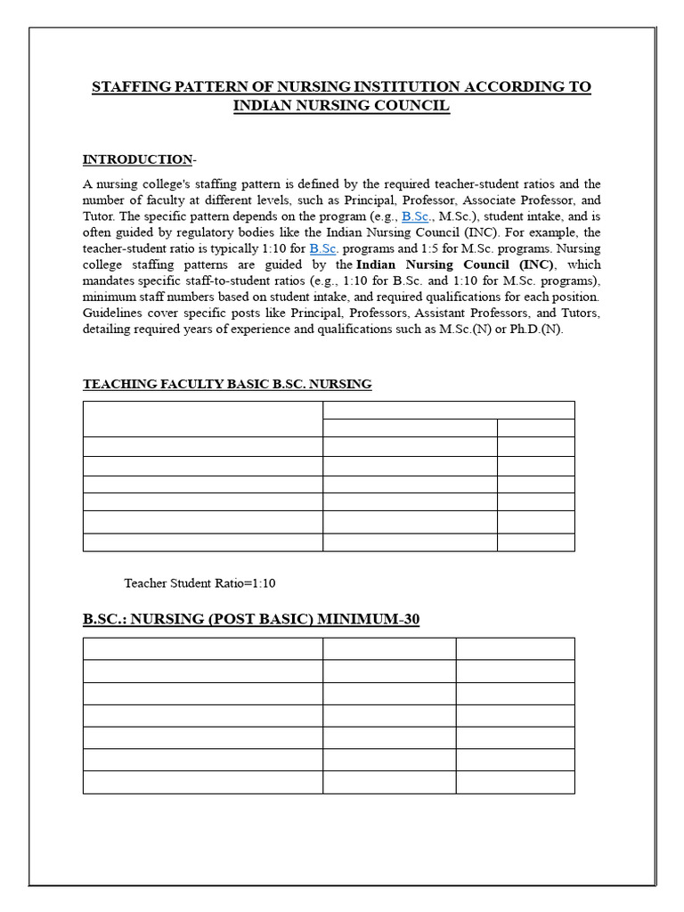 Staffing Pattern | PDF | Academic Degree | Lecturer