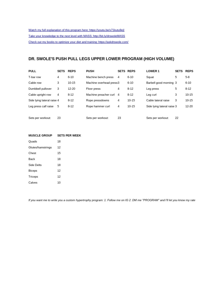 High Volume Push Pull Legs Program | PDF