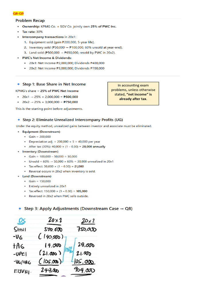 Accounting Classifications Under PFRS | PDF