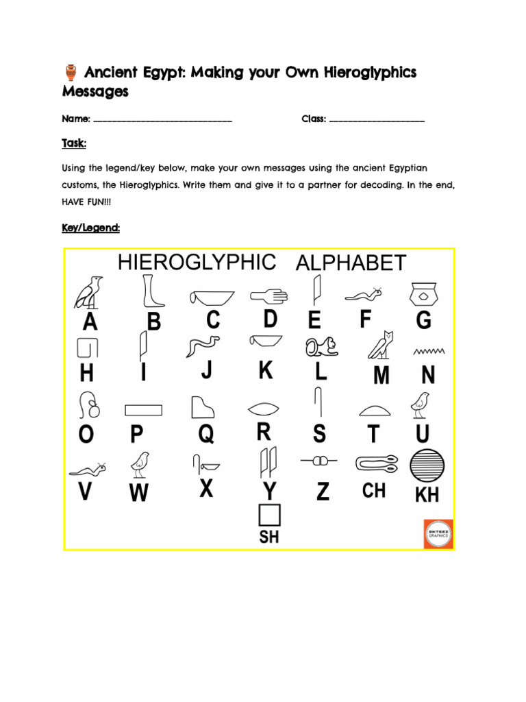 Worksheet To Do For Writing Their Own Hieroglyphics | PDF