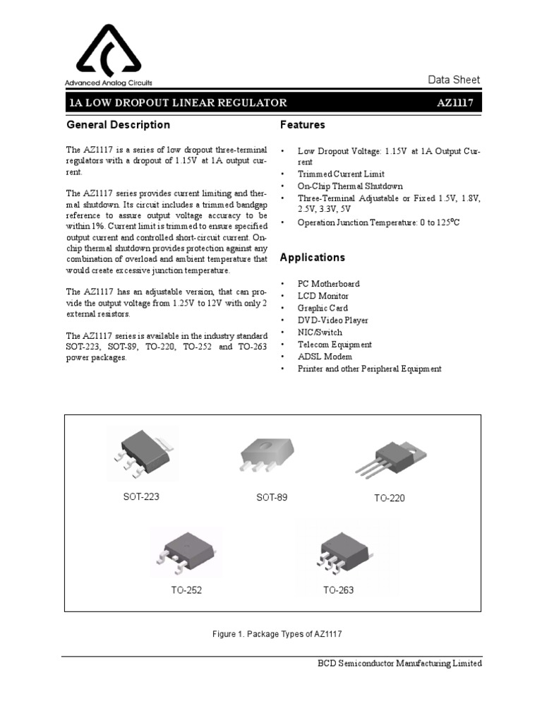 az1117 | Electric Power | Manufactured Goods