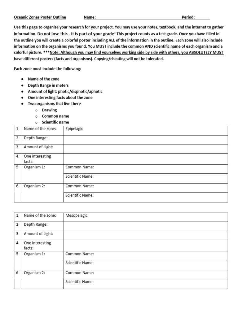 Oceanic Zones Research Project Outline | PDF | Marine Biology | Ecoregions