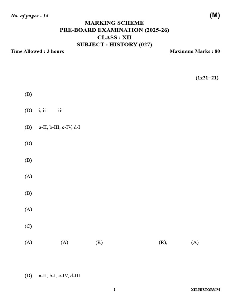 Xii History.doc Morning | PDF