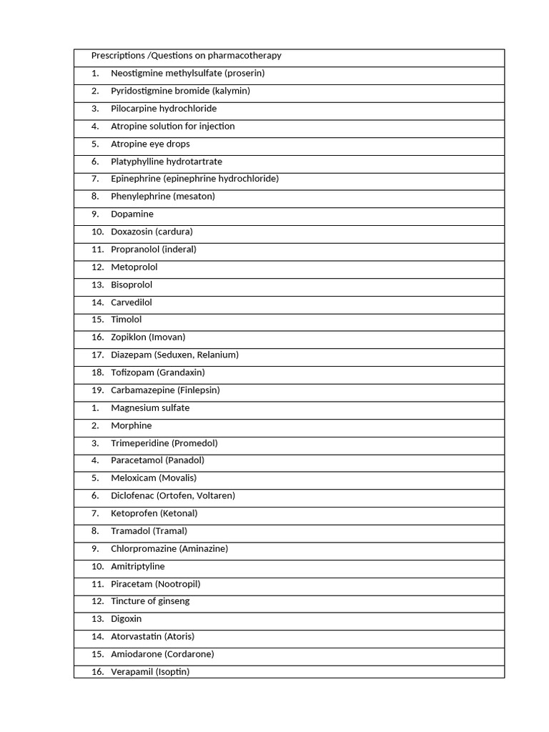 Prescriptions Questions On Pharmacotherapy | PDF | Hypoglycemia | Drugs