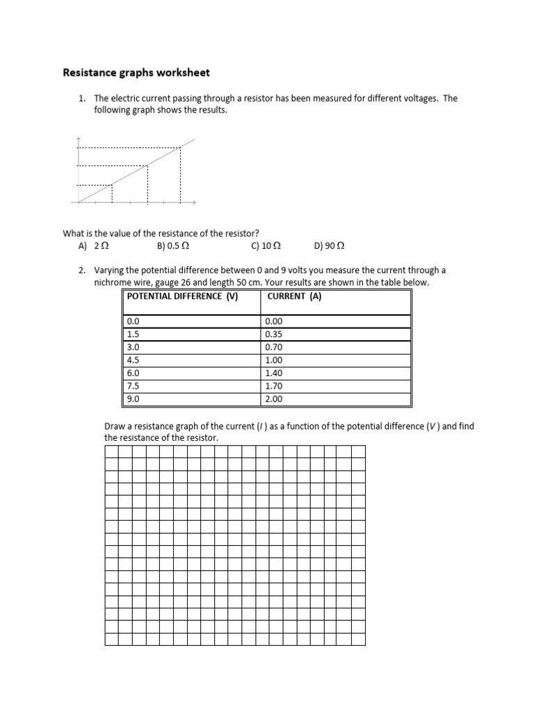 Resistance Graph Worksheet | PDF