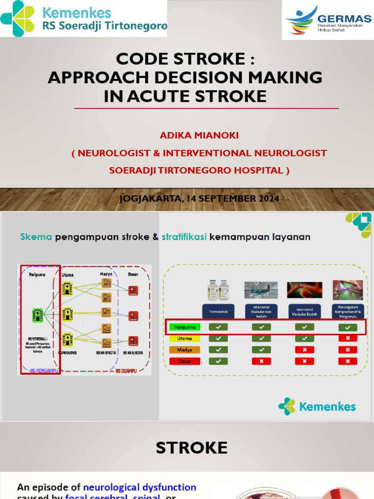CODE STROKE Approach Decision Making in Acute Stroke - Dr. Adika ...