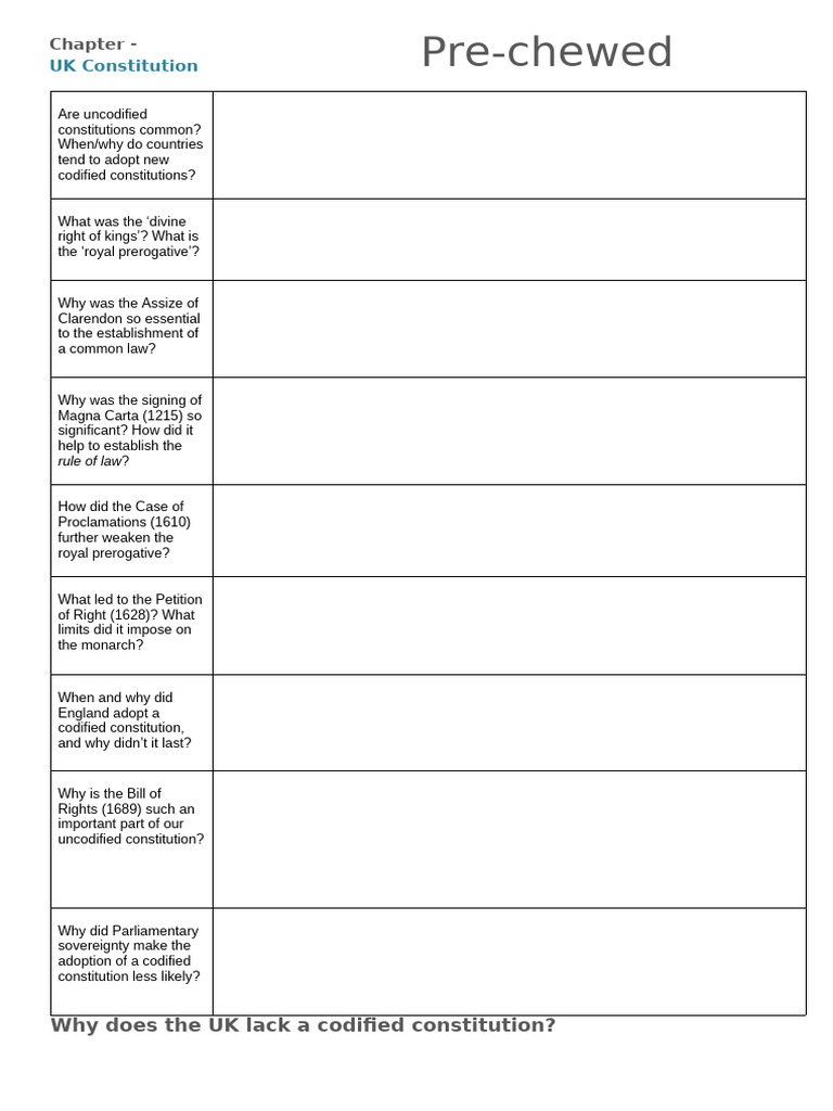 WSpdWIKRTLWZ63GskKUT_Why is the UK Constitution Uncodified Worksheet | PDF